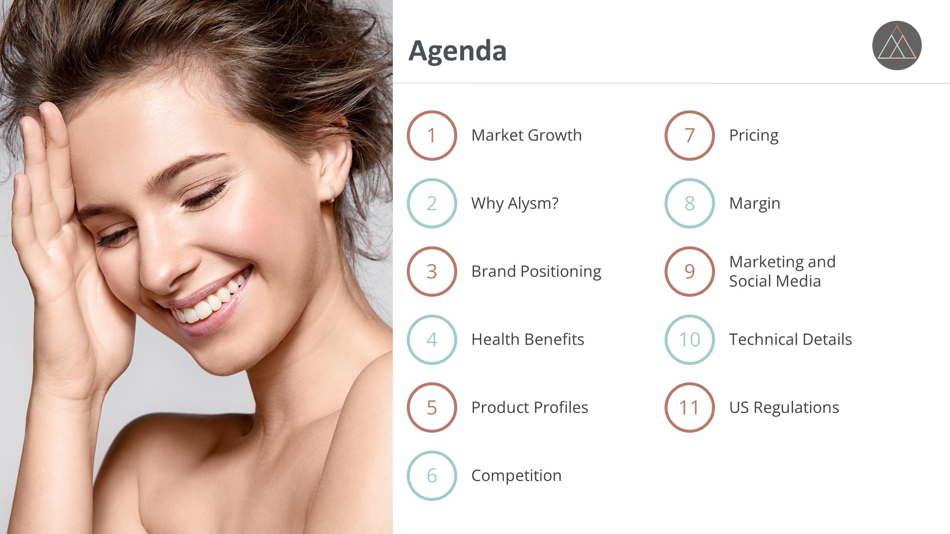 Enhance Your Agenda Slide for Captivating Presentations