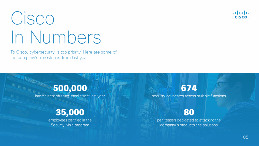 Cisco Presentation Design | SlideGenius