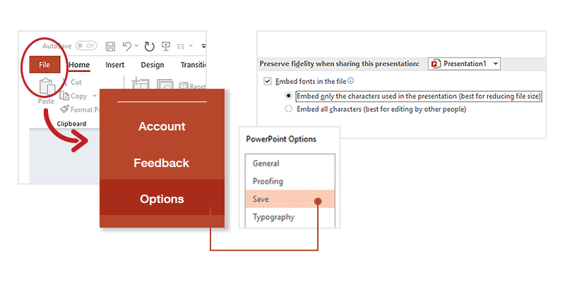 Got Custom Fonts Use Them In Your PowerPoint Presentation LaptrinhX 