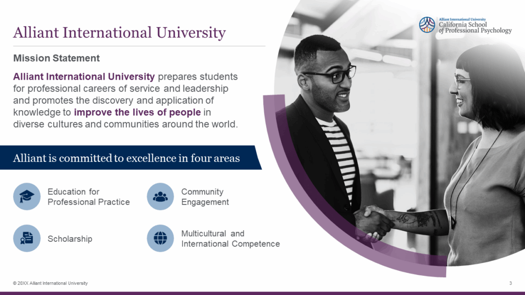 Alliant International University | Presentation Design Portfolio
