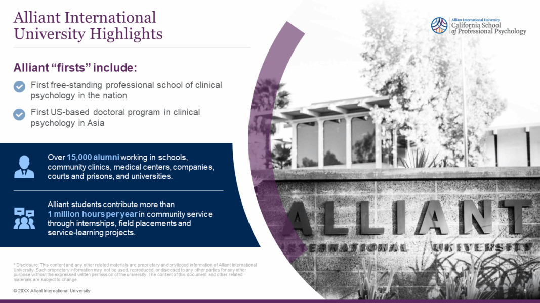 Alliant International University | Presentation Design Portfolio