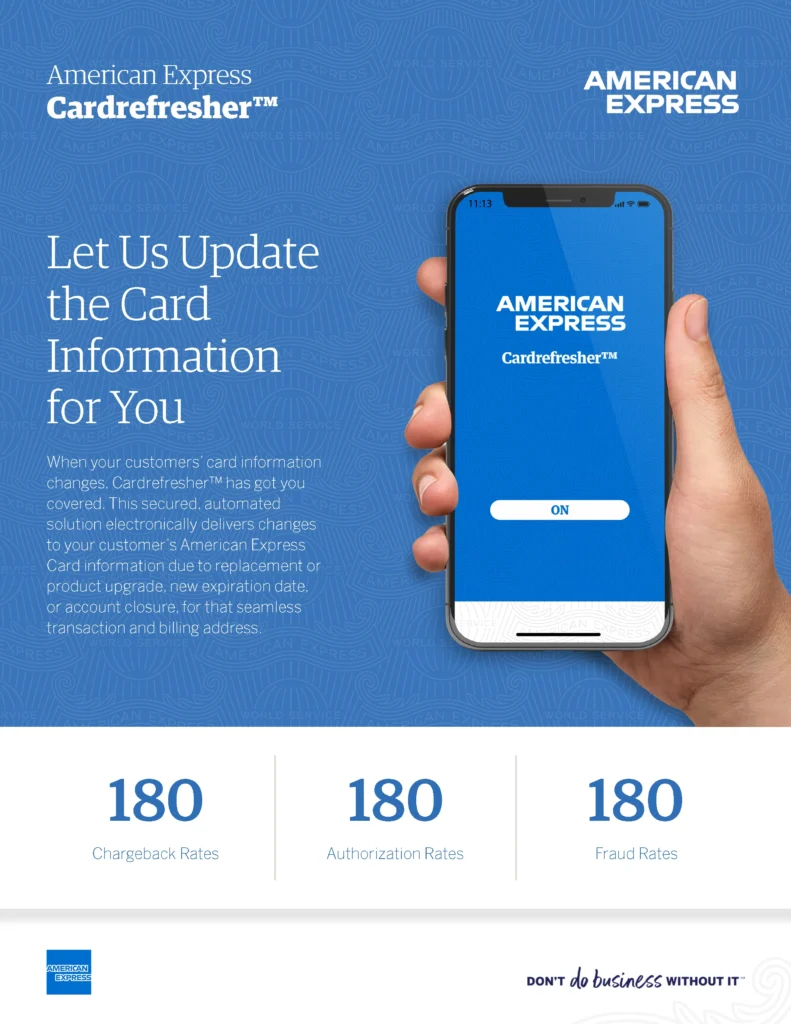 American Express | SlideGenius: Expert PowerPoint Presentation Design ...