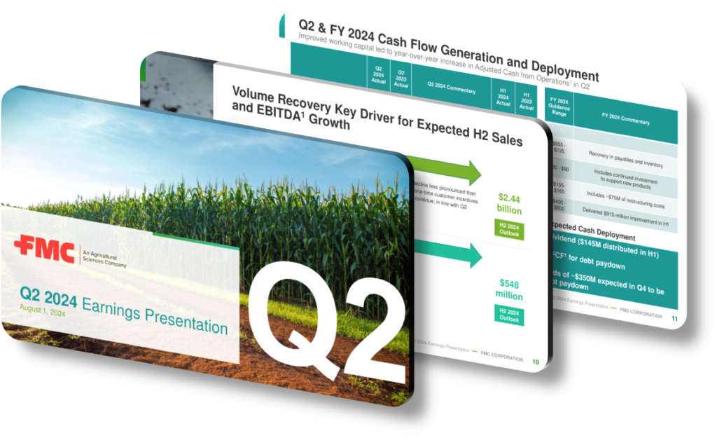 Effective Q2 2024 FMC Corp Presentation Design - SlideGenius