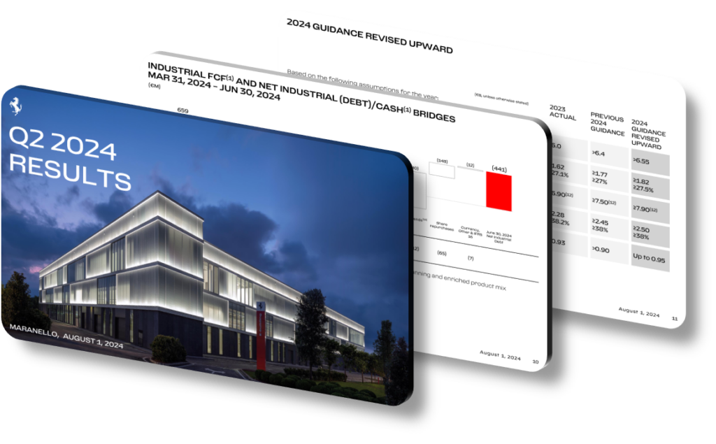 Ferrari NV's Q2 2024 Presentation Design: Key Insights - SlideGenius