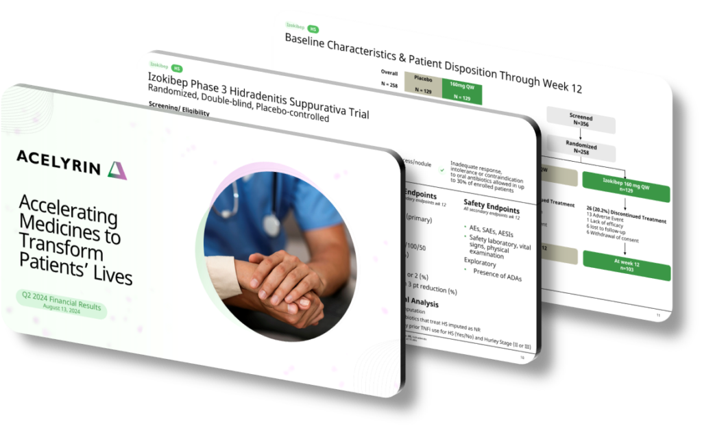 ACELYRIN's Innovative Therapy Highlights through Presentation Design ...