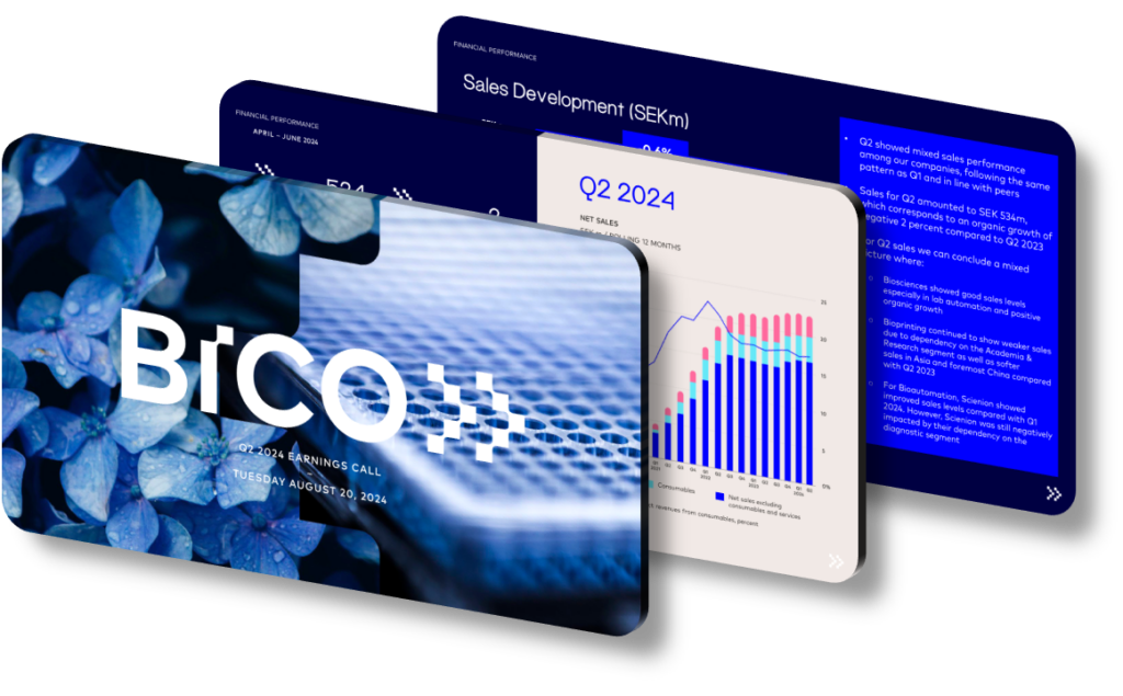BICO Group Q2 2024: Emphasizing Bioconvergence in Presentation Design ...