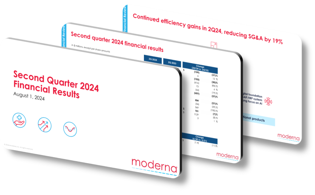 Moderna's Q2 2024 Presentation Design: Key Info Communication Mastery ...
