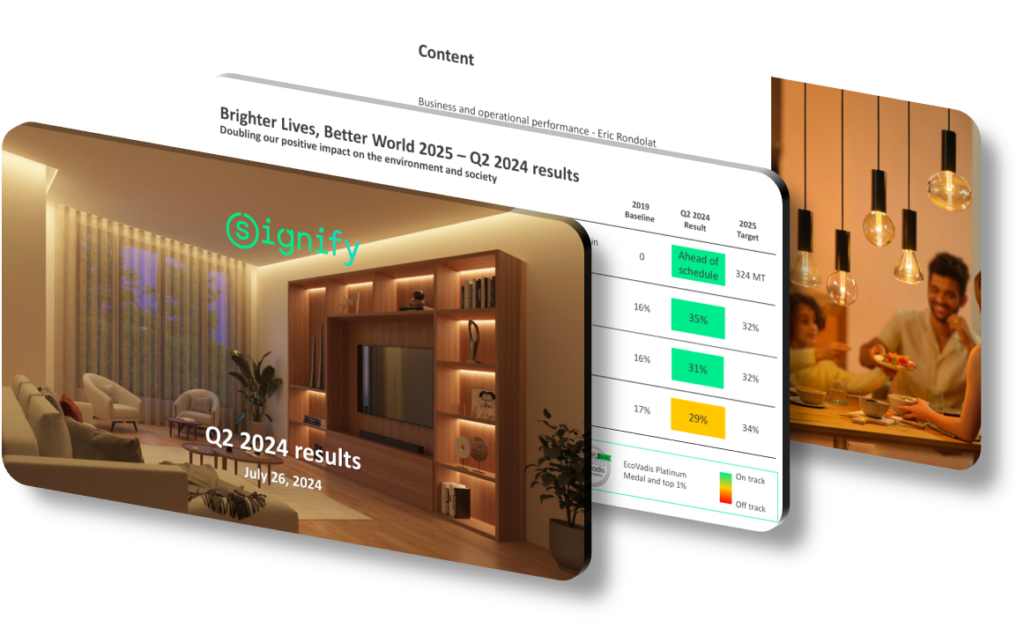 Q2 2024 Signify Presentation: Strategic Resilience & Innovation ...