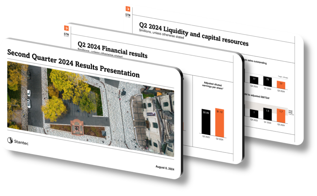 Stantec Q2 2024 Presentation Design: Key Performance & Growth - SlideGenius