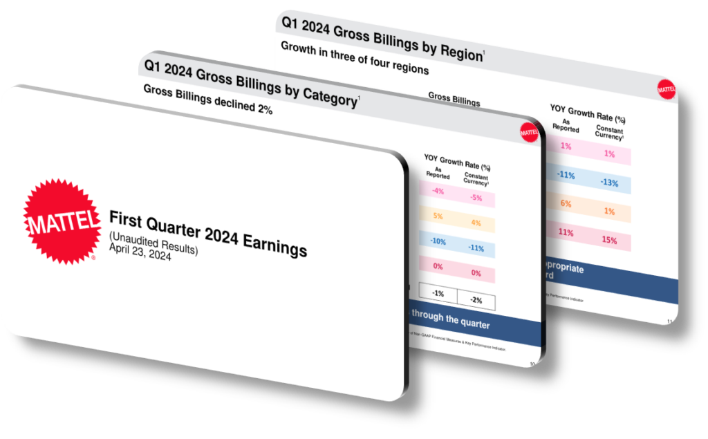 Mattel's Q1 2024 Financial & Brand Success: Presentation Design | SlideGenius