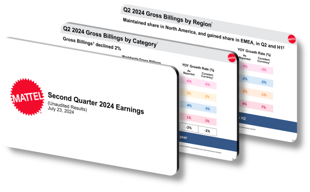 Why Does Mattel's Q2 2024 Presentation Design Highlight Strategic ...