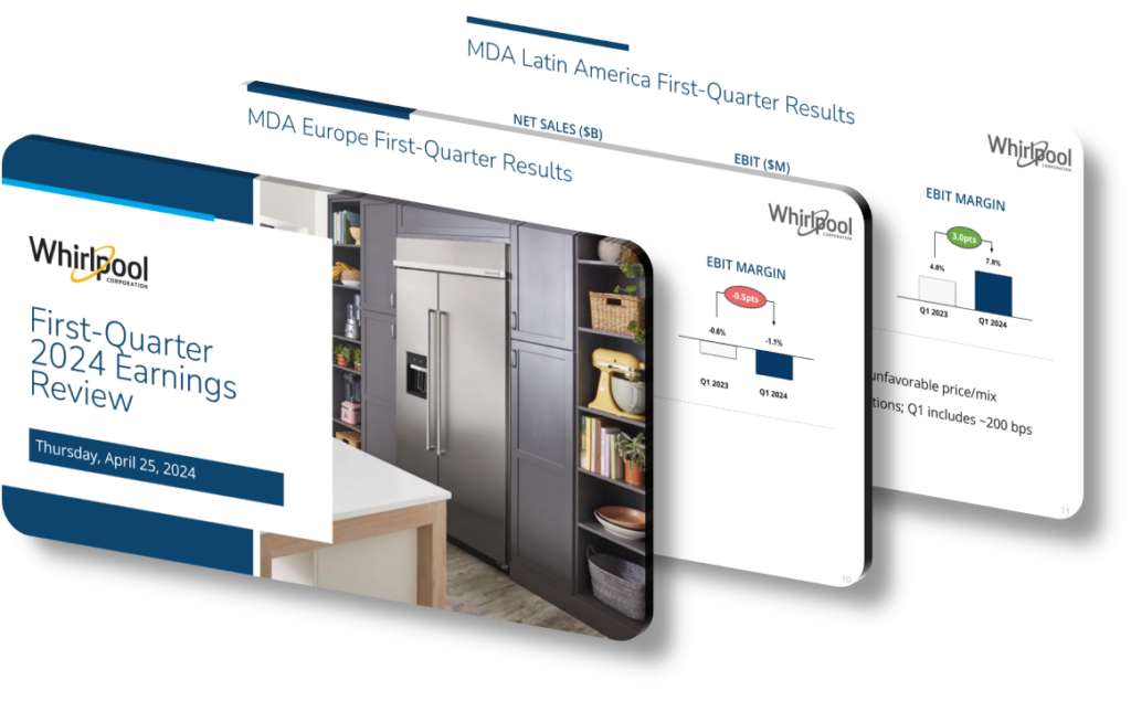 Effective Presentation Design: Key Insights from Whirlpool's Q1 2024 - SlideGenius