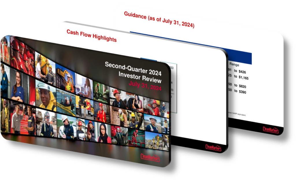 Effective Q2 2024 Presentation Design: Clean Harbors' Growth Communication
