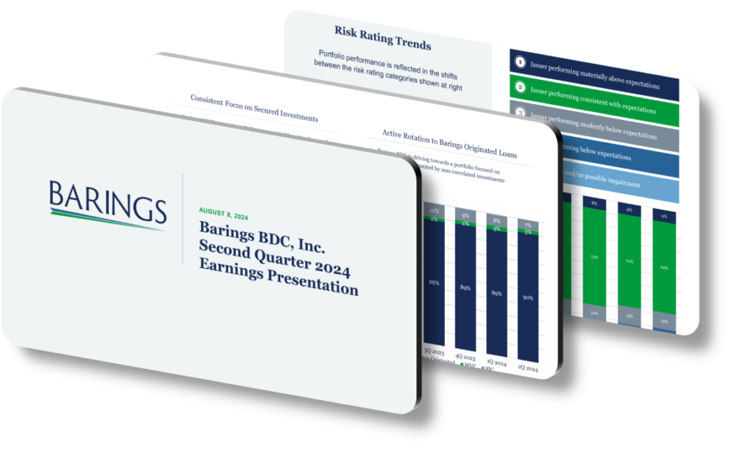 Barings BDC's Q2 2024 Financial Resilience: Key Design Elements ...