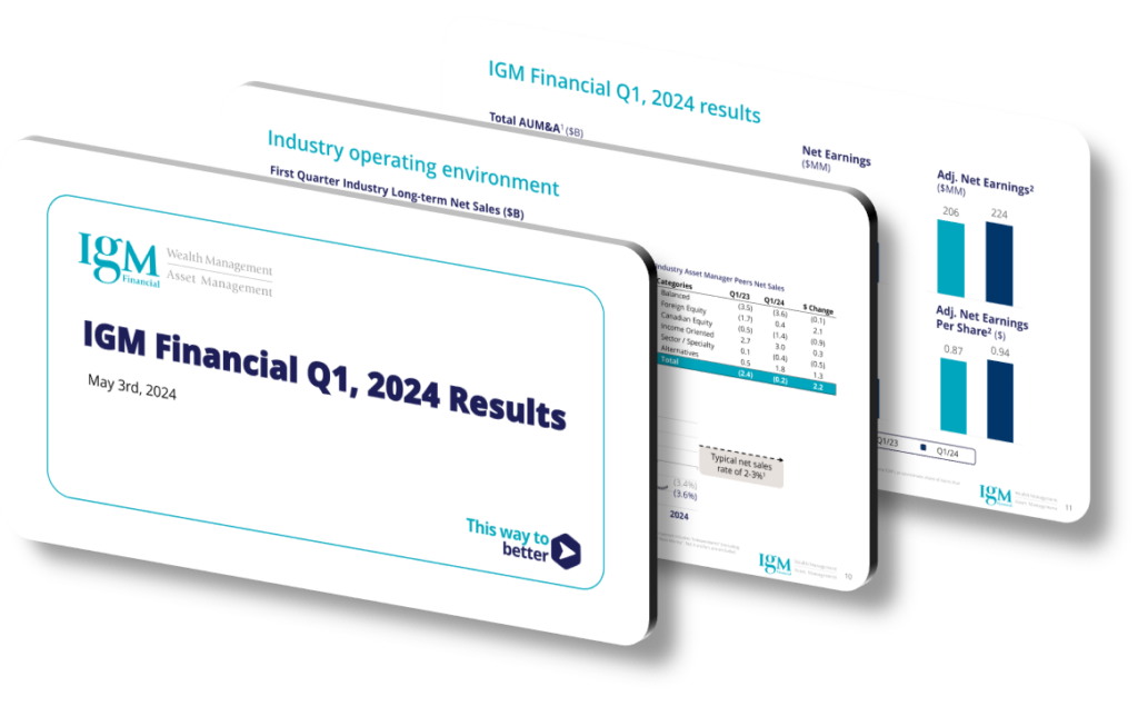 Effective Q1 2024 Results Presentation Design by IGM Financial ...