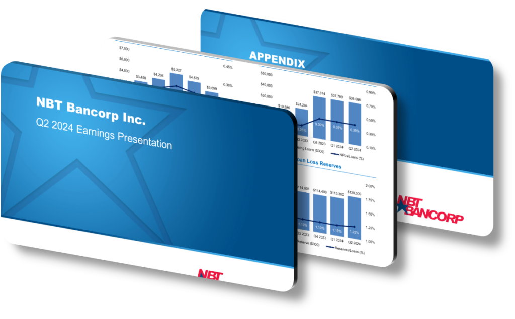 Q2 2024 NBT Bancorp Presentation Design: Unveiling Financial Insights | SlideGenius