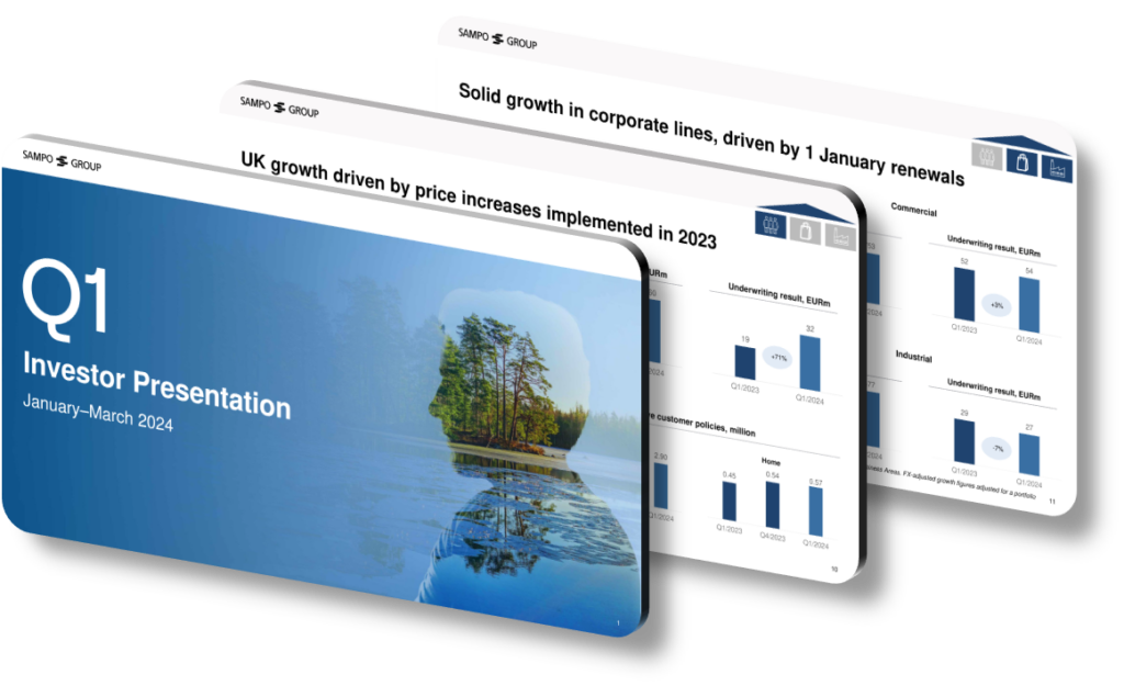 Sampo Group Q1 2024 Presentation Design: Key Performance Success Highlight