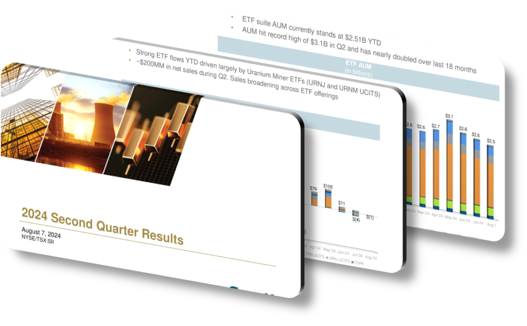 Sprott Inc.'s Key Investment Strategies: A Presentation Design Insight | SlideGenius