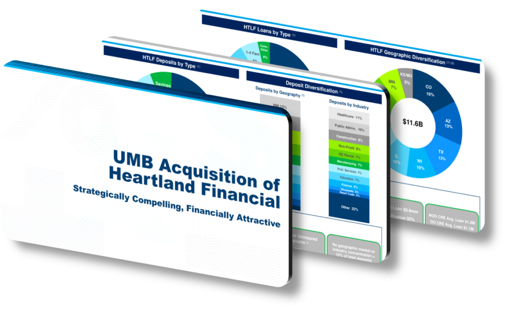 UMB Financial's Heartland Merger: Highlighting Benefits through ...