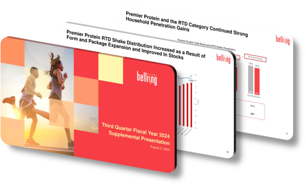 BellRing Brands' 2024 Presentation: Nutrition Success Highlighted ...