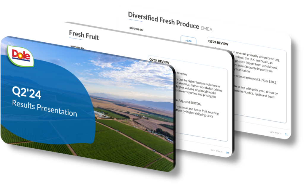 Dole plc Q2 2024 Presentation Design: Key Results Communication Excellence