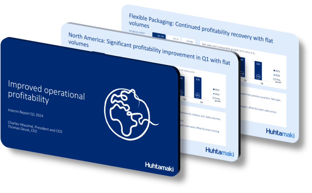 Effective Q1 2024 Presentation Design Techniques by Huhtamäki Oyj ...