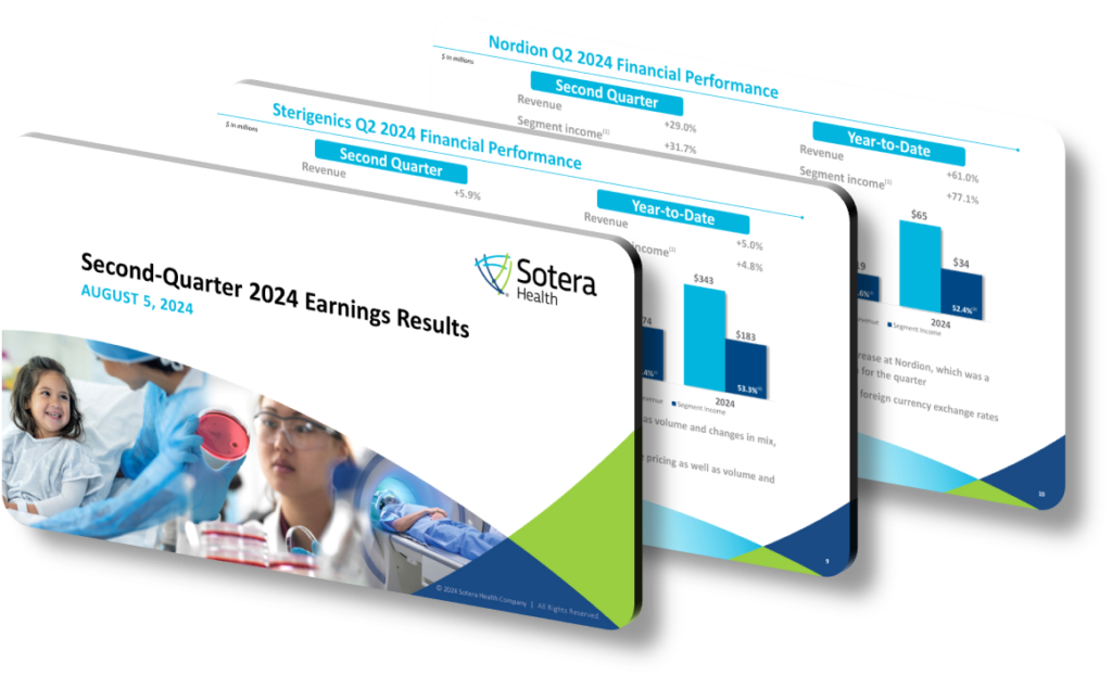 Effective Q2 2024 Sotera Health Presentation Design Insights | SlideGenius