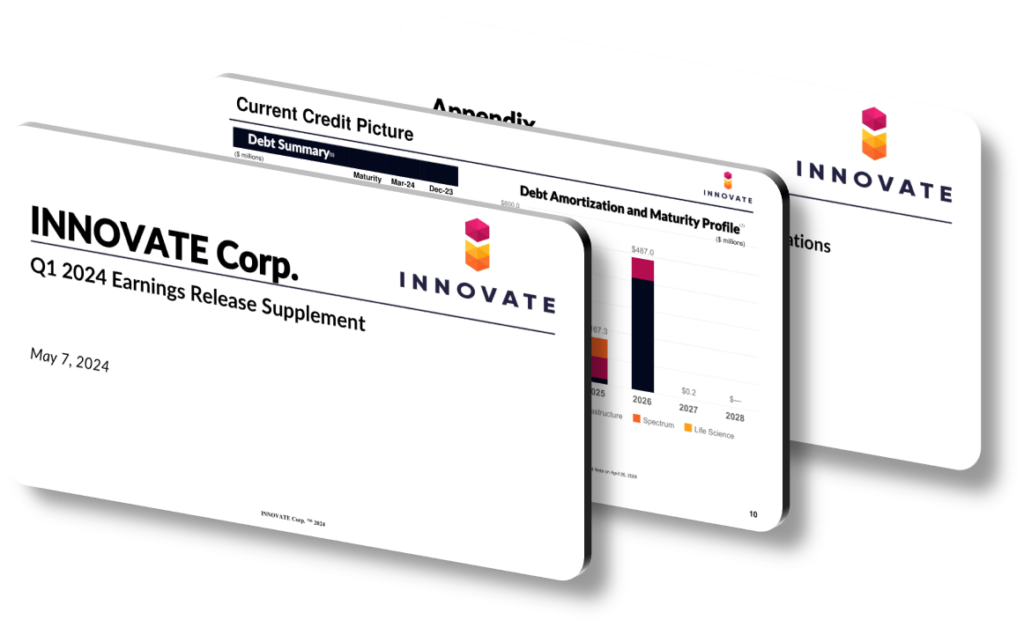 INNOVATE Corp's Q1 2024 Earnings Success: Presentation Design | SlideGenius