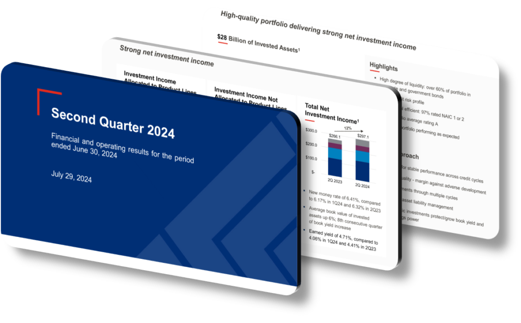 Q2 2024 CNO Financial Group Presentation Design: Key Growth Metrics ...