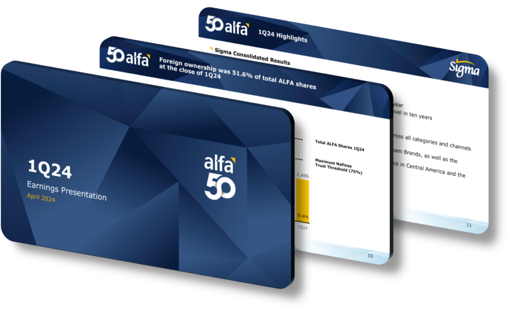 1Q24 ALFA SAB de CV Presentation Design: Highlighting Key Achievements ...