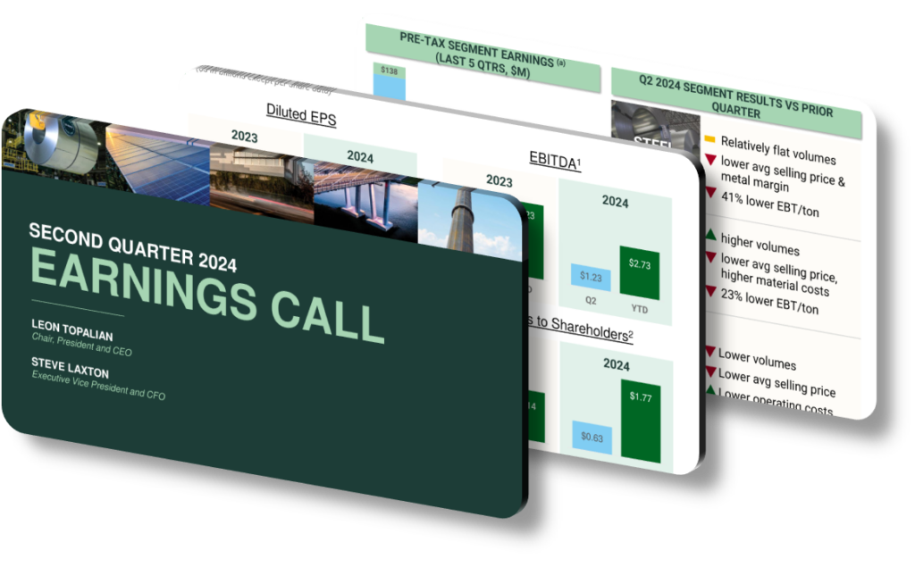 Q2 2024 Nucor Presentation Design: Unveiling Financial Insights | SlideGenius