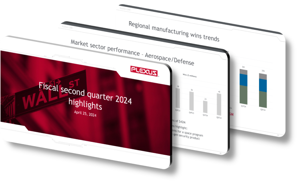 Plexus Corp's Innovative Presentation Design: Key to Market Growth ...