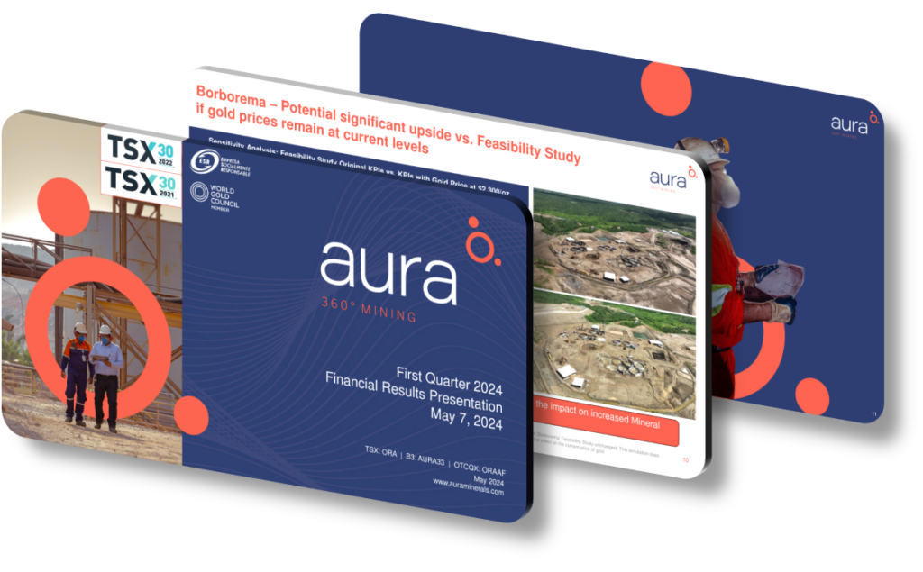 Q1 2024 Aura Minerals Presentation Design: Key Operational Progress | SlideGenius