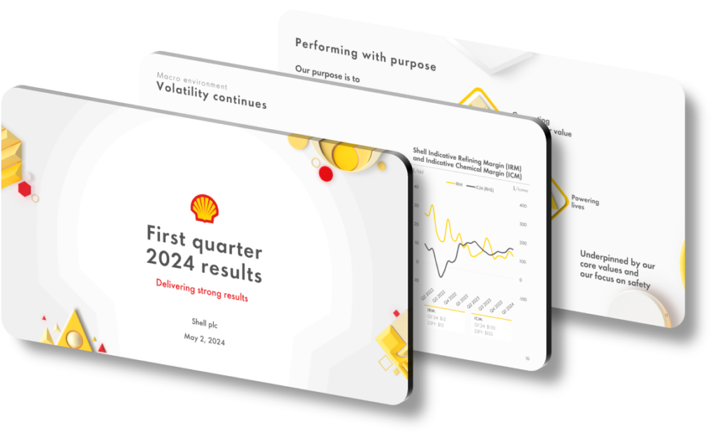 Shell's Q1 2024 Presentation: Effective Energy Transition Goals ...