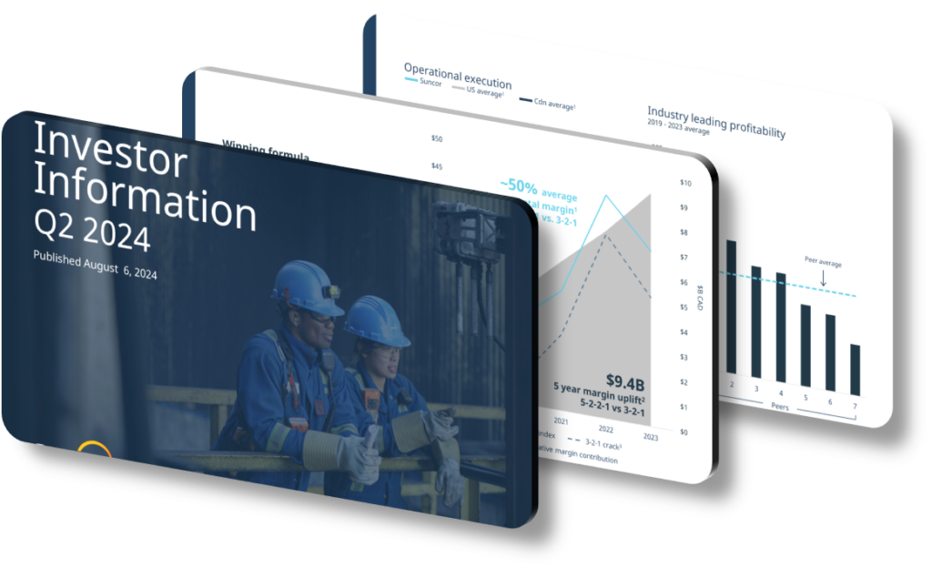 Suncor Energy Q2 2024 Presentation: Key Investment Insights - SlideGenius
