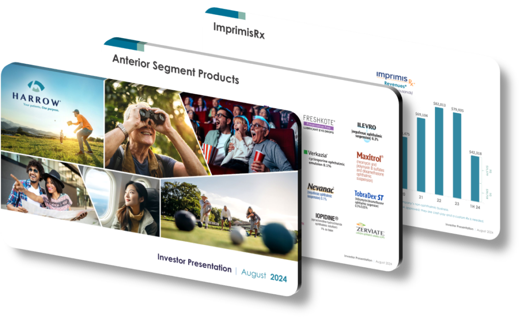 Harrow Health's Innovative Aug 2024 Presentation Design | SlideGenius