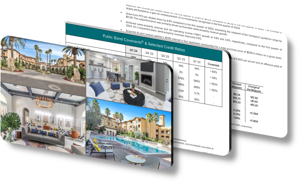 Essex Property Trust's Design Boosts Santa Palmia's 2024 Growth ...