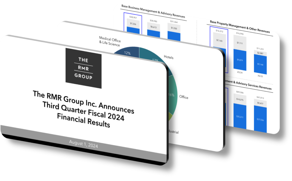 How Does The RMR Group's Presentation Design Convey Key Financial ...