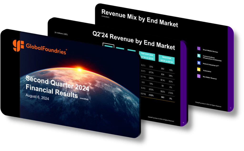 Exceptional Q2 2024 Presentation Design of GlobalFoundries - SlideGenius