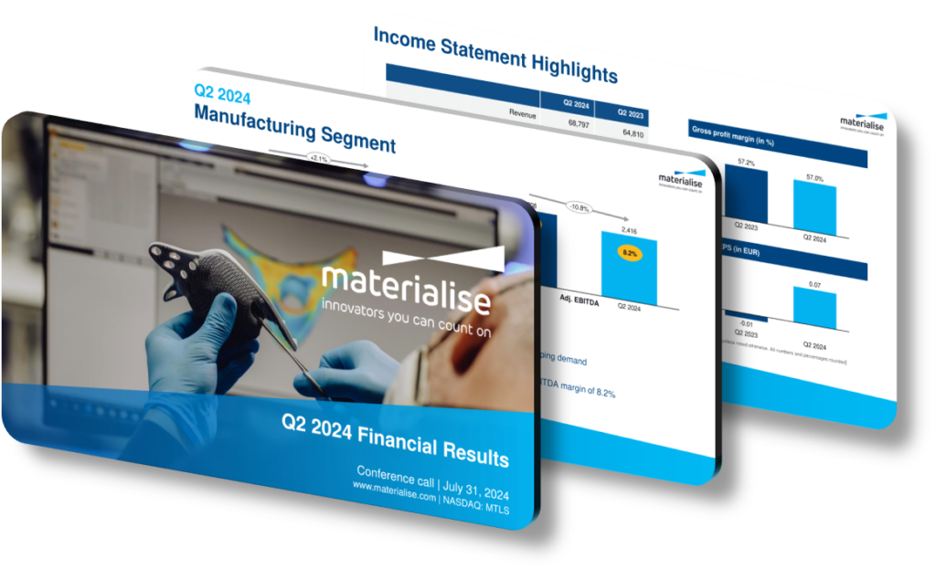 Q2 2024 Key Design Elements Highlighting Materialise NV's Financial Results | SlideGenius