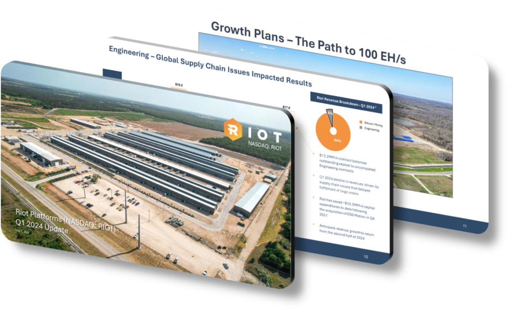 Effective Q1 2024 Presentation Design: Riot Platforms' Growth Communication