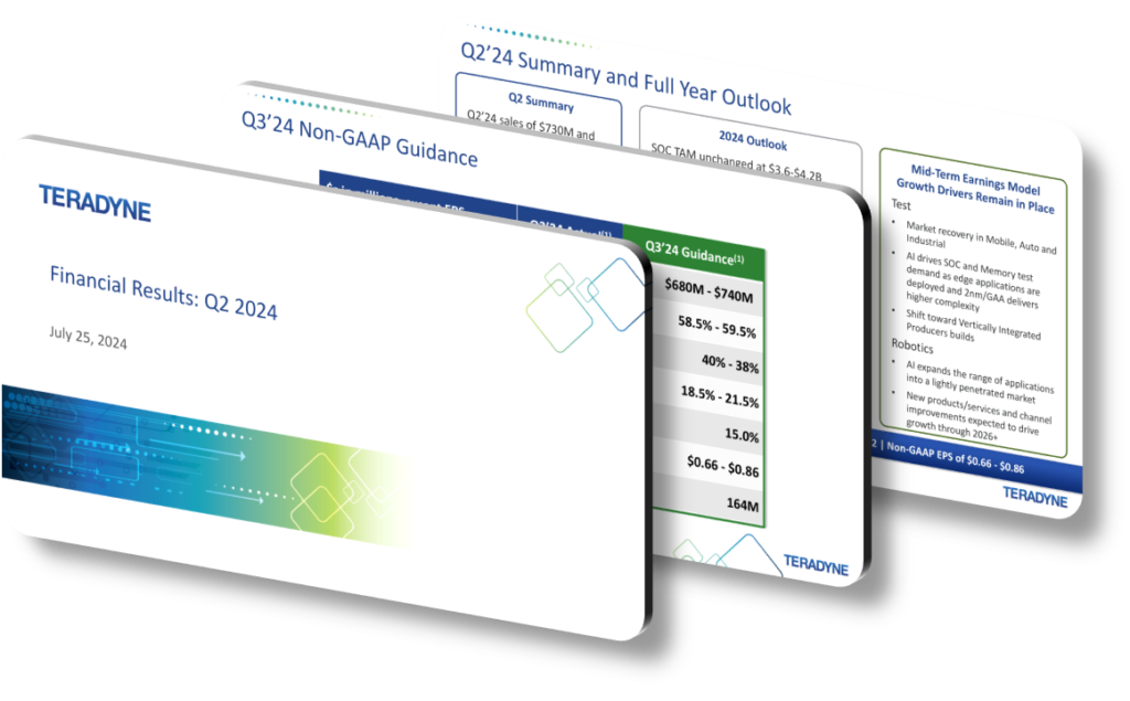 Teradyne's Q2 2024 Financial Success: Effective Presentation Design ...