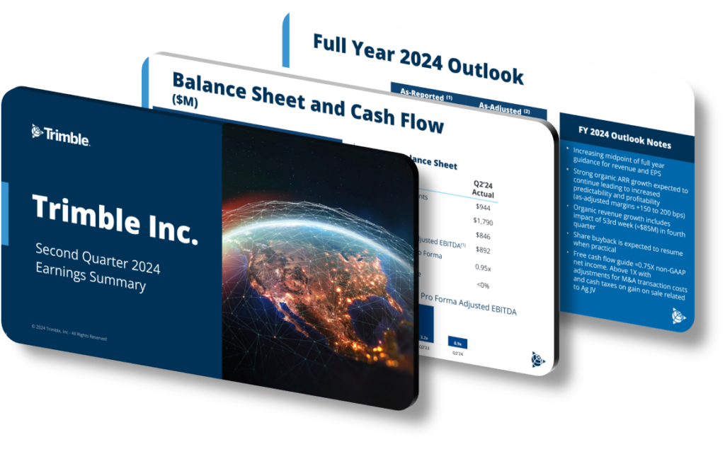 Trimble's 2024 Presentation Design: Key Strategy Communication ...