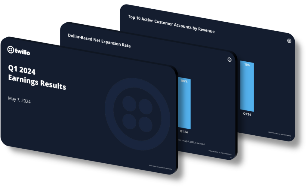 Twilio's Q1 2024 Presentation Design: Key Insights Standout | SlideGenius