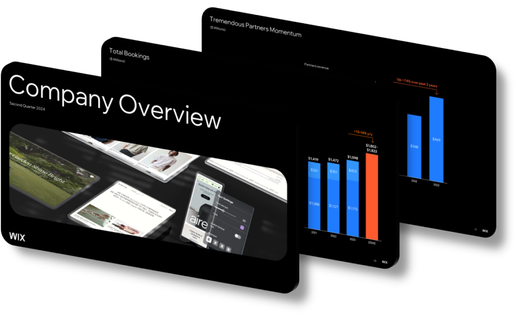 Wix Q2 2024 Presentation Design: Key Insights Effectively Communicated | SlideGenius
