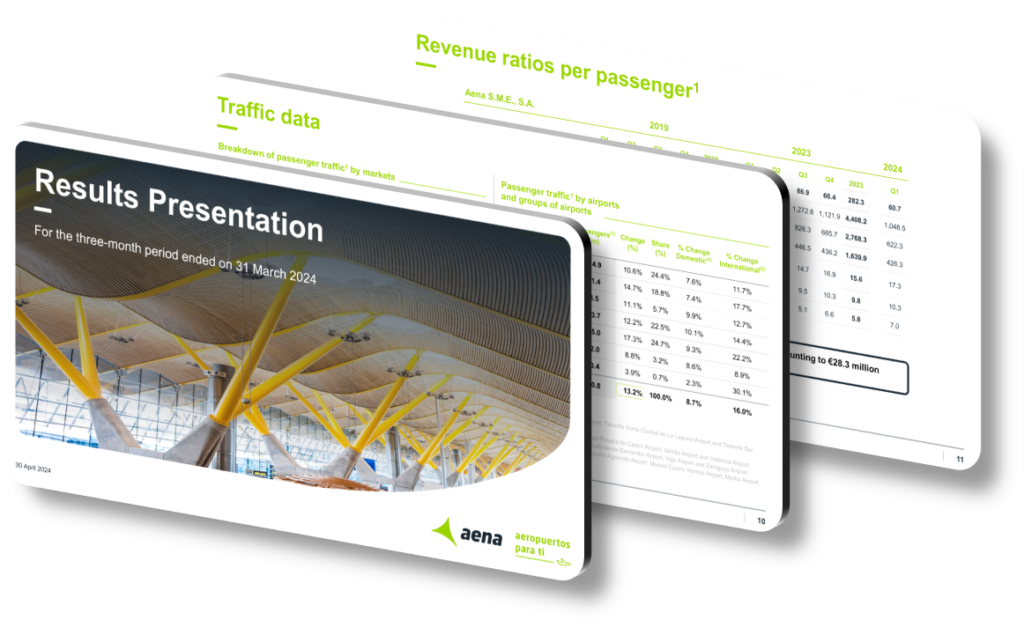 Effective Presentation Design: Aena SME SA's 2024 Growth Highlight | SlideGenius