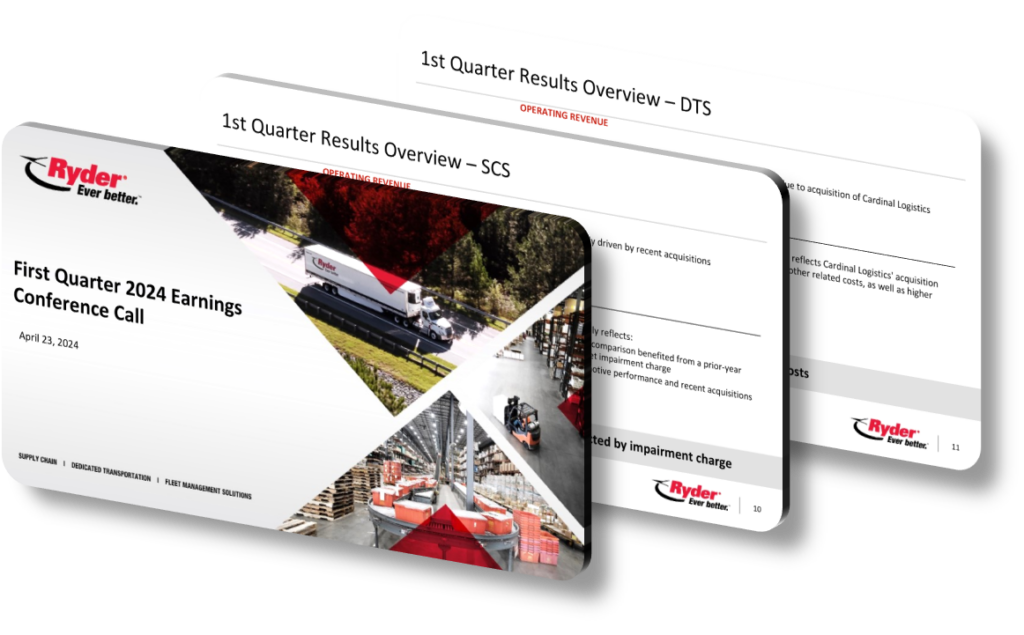 Q1 2024 Ryder System Design: Key Logistics Insights | SlideGenius