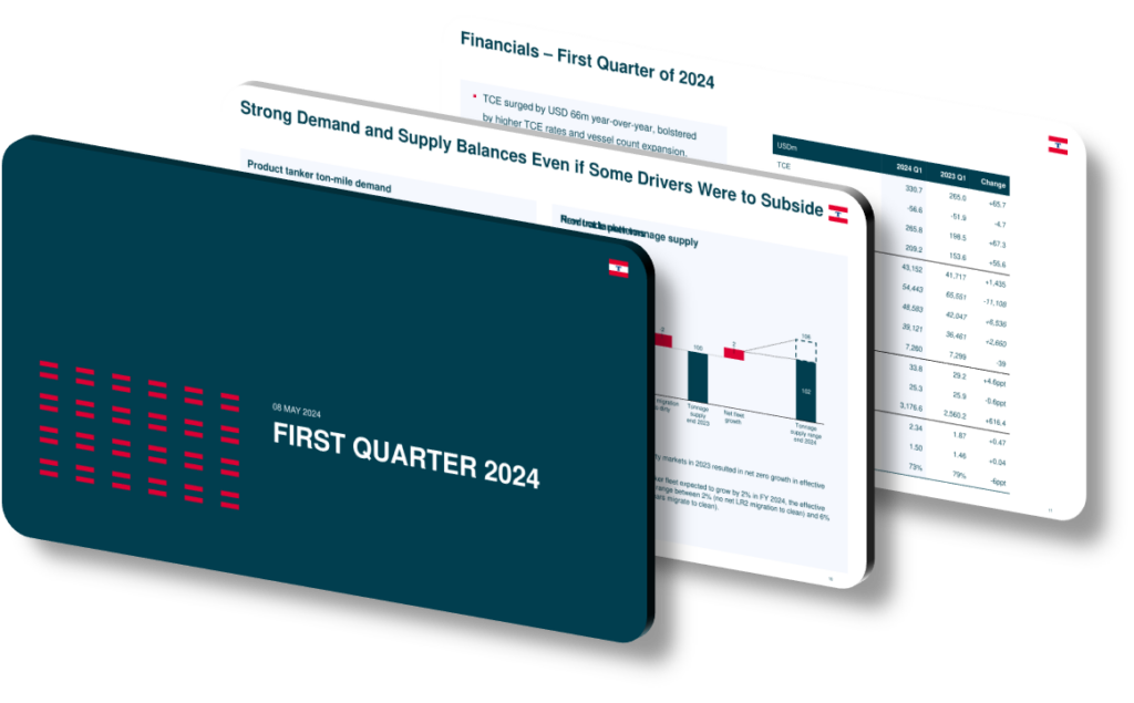 Exceptional Q1 2024 TORM Presentation Design: Key Insights | SlideGenius