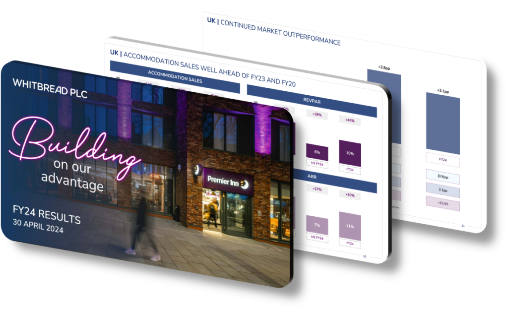 How Does Whitbread PLC's FY24 Presentation Design Convey Strategic ...