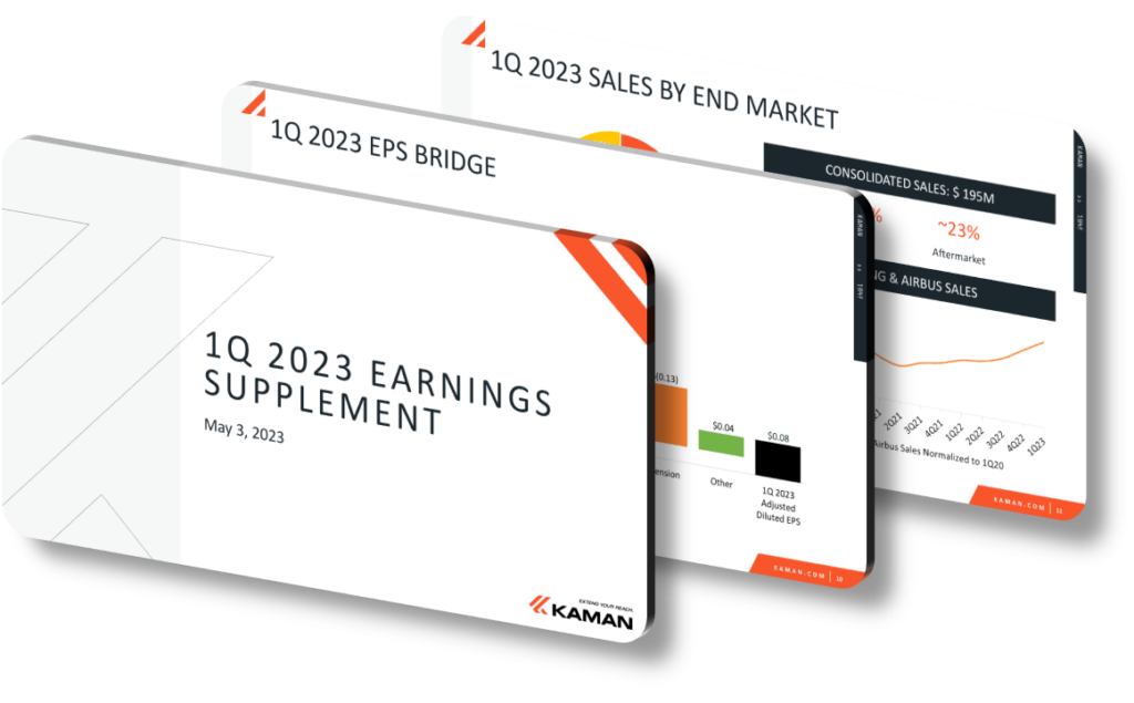 1Q 2023 Kaman's Presentation Design: Strategic Growth Explained ...